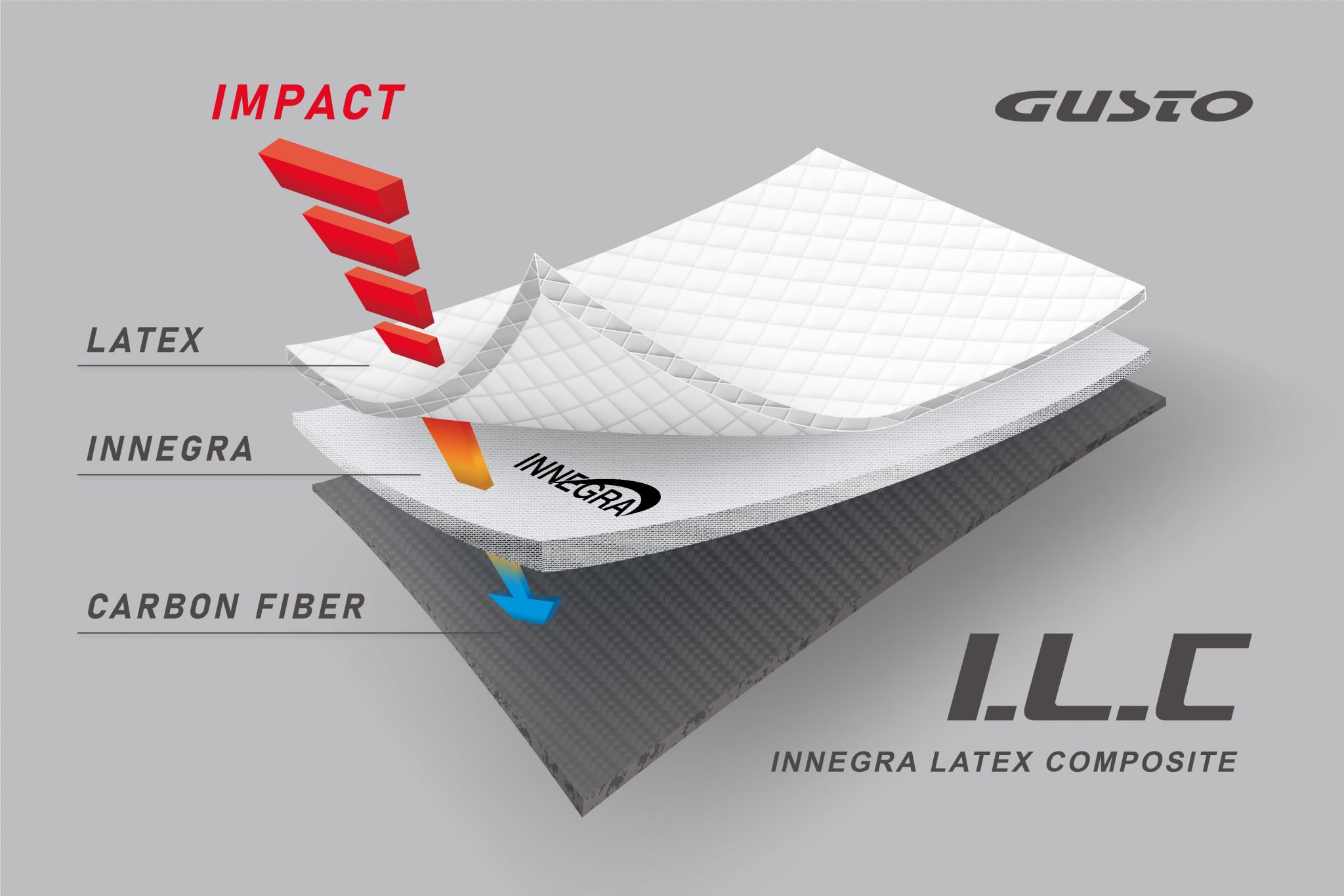 DURO EVO DB PRO LEGEND – GUSTO bike